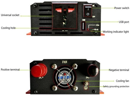 Intelligent IC Control Car DC To AC Converter 300W Special Constant Power Output supplier