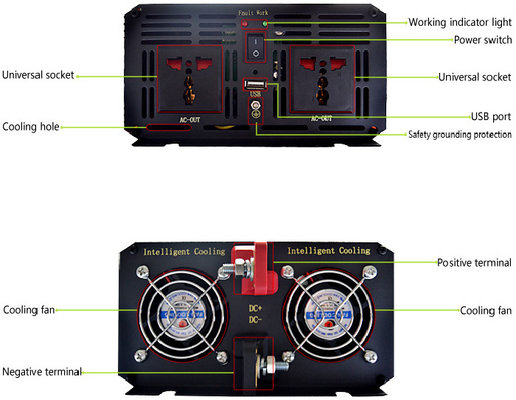 50Hz / 60Hz 1.5KW Full Sine Wave Power Inverter Low Distortion 48VDC To 220VAC supplier