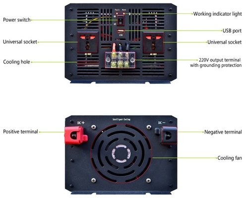 24V 48V 96V DC - AC Pure Sine Wave Inverter High Efficiency 100% Full Power Output supplier