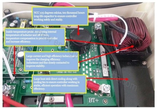 White 24V Wind And Solar Hybrid Charge Controller For Independent Wind Generation System supplier