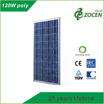 Photovoltaic PV Solar Panel / Solar Module 120W for Charging Led lights