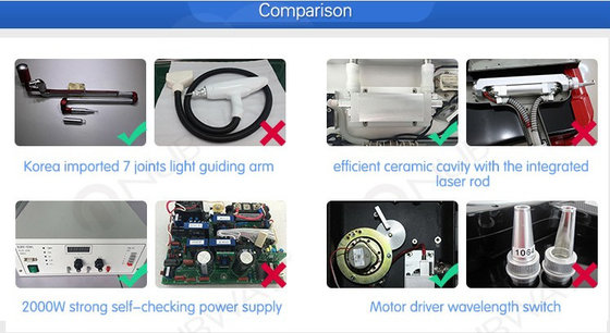 2017 Newest ! High Power q-switch laser tattoo removal device / nd yag laser multifunction machine