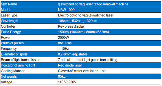 Factory direct sale quality assurance multifunction professional Top removal tattoo machine for clinic use