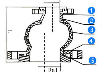 Flexible rubber tee