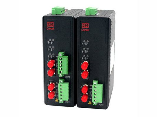 DH&DH+ Serial Data To Fiber Optic Converter Wall Mounting / DIN Rail Mounting