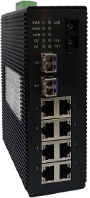 8 100M 2 1000M Unmanaged Industrial Ethernet Switch Ten Port Long Using Life