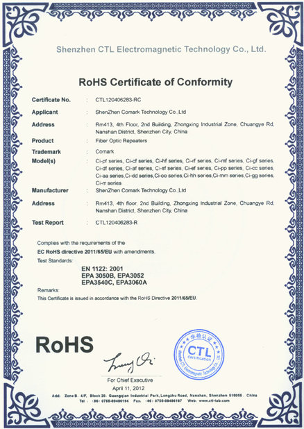China Shenzhen Comark Technology Co., Ltd. certification