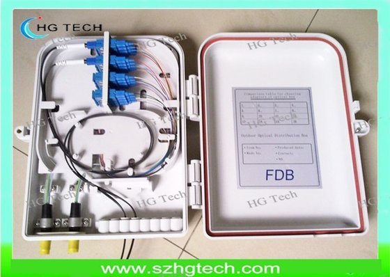 FTTH Mini Fiber Optic Terminal Box ,1x2 or 1x4 PLC splitter Box in FTTH Solution supplier