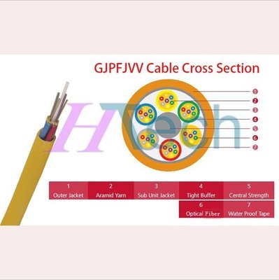 Sub Grouping Tight Buffer Indoor Fiber Optic Cable (GJPFJVV) supplier