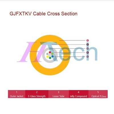 E-Glass Strength Central Loose Tube Indoor Outdoor Fiber Optic Cable (GJFXTKV) supplier