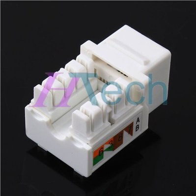 Cat6 Network Ethernet Jack  Dual IDC Cat6 Female Jack supplier