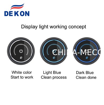 CAR air purifier and sterilizer with UVC led lamp + photocatalyst filter and carbon filter clean the air in your car