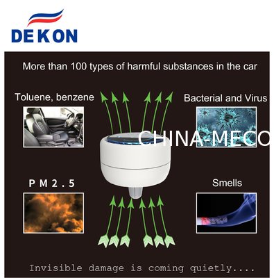 CAR air purifier and sterilizer with UVC led lamp + photocatalyst filter and carbon filter clean the air in your car