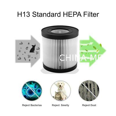 APHOEU CAR air purifier with UVC led lamp + photocatalyst filter, Anion, HEPA filter clean the air in car kill virus