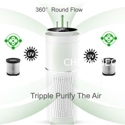 APHOEU CAR air purifier with UVC led lamp + photocatalyst filter, Anion, HEPA filter clean the air in car kill virus
