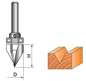 Z3 carving bit
