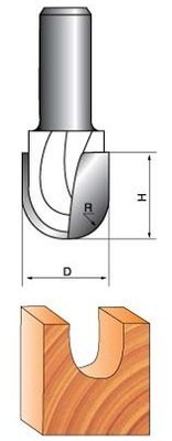 Round nose bit