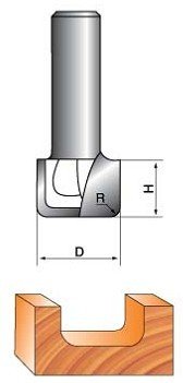 Bowl&amp;tray bit