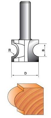 Half round bit