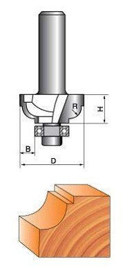 Flat ogee bit