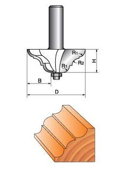 Handrail classical bit