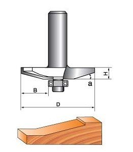 Raised panel bit