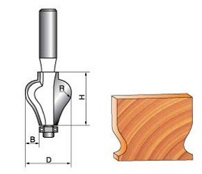 Handrail bit