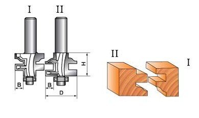 Stile &amp; Rail Assemble - Roman Ogee Micro-grain Carbide Tips TCT Router Bit