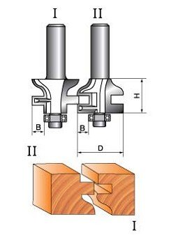 Stile &amp; Rail Assemble - Tradition Ogee Micro-grain Tungsten Carbide TCT Router Bit