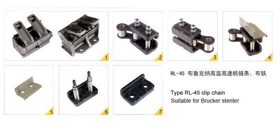 High Speed, High Temperature Brucker Stenter Chain, Cloth Gripper Stenter Machine Parts