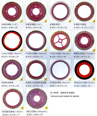 Anti Friction Aluminum , Stainless Steel Stenter Machine Parts / Brush Wheels OEM