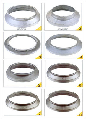 Bearing / Rotary Screen Endring / rotary endring For Printing Machine