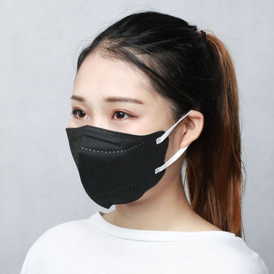 China en149 standard black anti dust industrial mask supplier