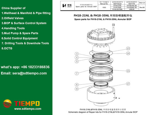 API 16A BOP sphere packer/Packing unit supplier