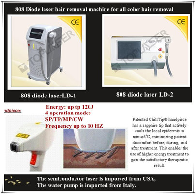 Safety Vertical 808nm Hair Removal