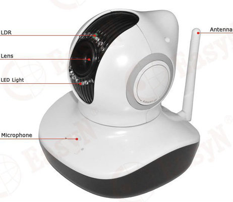 1 / 4 inch OV9712 CMOS store wireless ip linux security camera 1 megapixels
