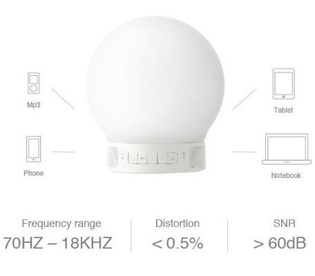 Colorful LED Outdoor Bluetooth Speakers Hands Free With Speakerphone , APP Control