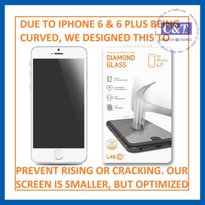 Cell Phone Screen Protector For Iphone 6 4.7 Inch