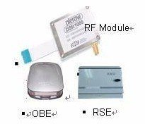 China 5.8GHz DSRC RF Module supplier