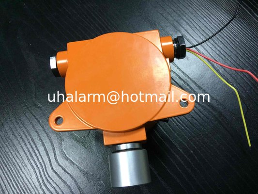 2025 Hot Selling 4-20mA Industrustial  H2S Gas Detector With Explosion-proof Probe For Factory Satety