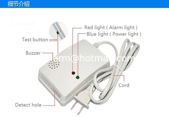 Round Plug Stand-Alone Home Intelligent Natural Gas Detector For Home From Factory