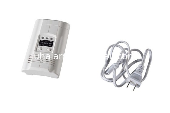 AC 220V Powered Wall mounted CO carbon monoxide gas detector For Home Security