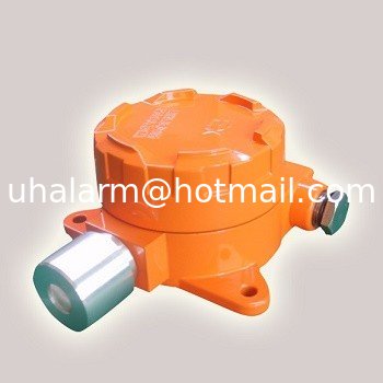 4-20mA Industrustial  H2S Gas Detector With Explosion-proof Probe For Factory Satety
