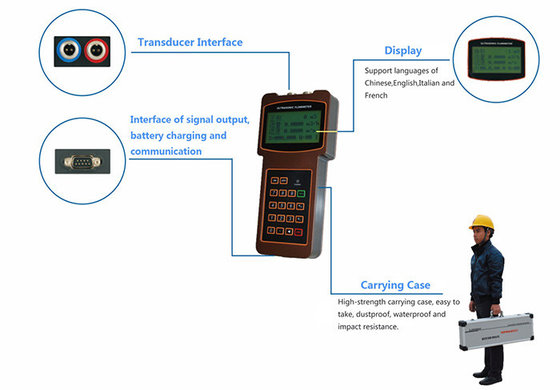 Handheld Clamp On Ultrasonic Flow Meter for Industrial Water Consumption Measurement