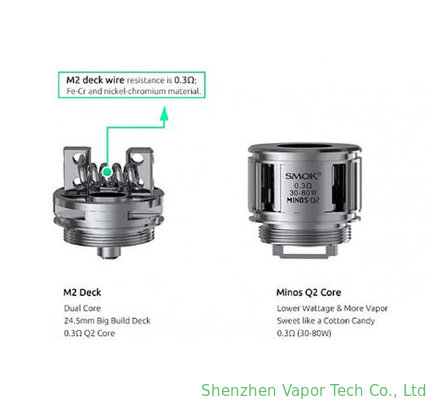 Original SMOK Minos Sub Tank Atomizer 4ml 0.3ohm Q2 Core SMOK Minos Atomizer fit Smok R150 MOD from Micro one 150 Kit supplier
