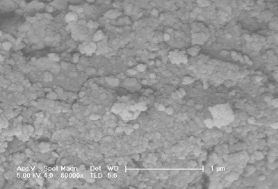 China 60nm-96 Hydroxyapatite manufacturer