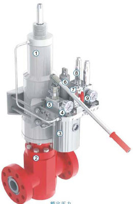 4-1/16“ 3000PSI Surface Safety Valve(SSV), Self-Control Type Full Bore, API 6A PSL2 PR2 EE