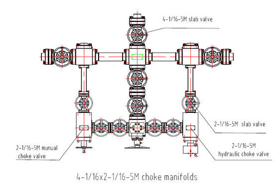 Choke Manifold 4-1/16" 5000PSI x 2-1/16" 5000PSI, c/w Manual and Hydraulic choke Valves