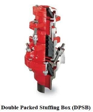 1-1/2" DOUBLE PACKING STUFFING BOX (DPSB) 1500PSI BOTTOM THREAD 3" LP PIN.