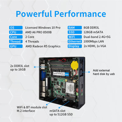 Window 10 PRO OS AMD Ryzen 5 3550h Processor WiFi 6 16GB DDR4 512GB Nvme SSD Hard Disk Mini PC